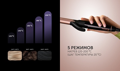 Стайлер Polaris PHS 2533KT Digital PRO цвет Черный4: характеристики ...